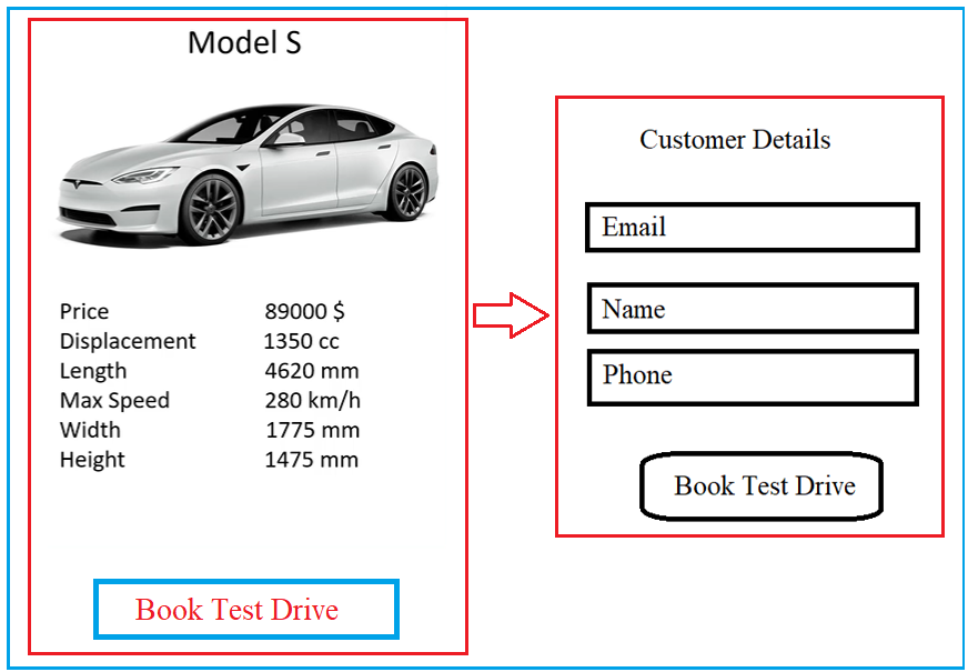 Project Setup For Microservices In Aspnet Core Web Api Dot Net Tutorials