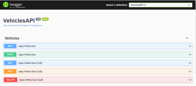 Creating Microservices For Vehicles Dot Net Tutorials 