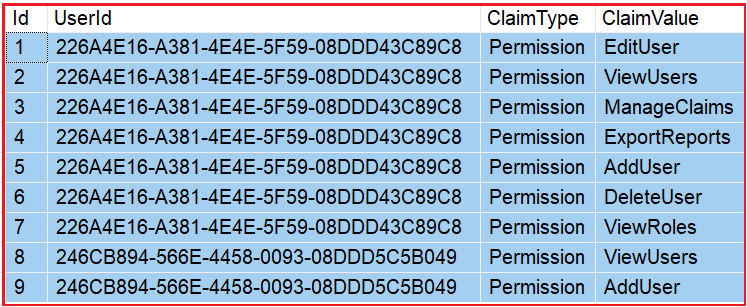 How to Manage User Claims in ASP.NET Core Identity - Dot Net Tutorials
