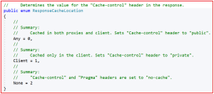 Response Caching in ASP.NET Core - Dot Net Tutorials