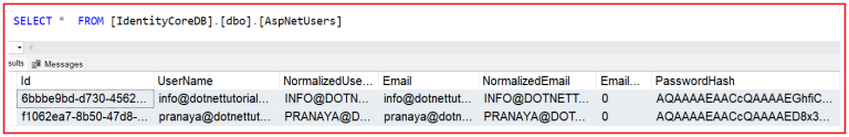 Custom Password Policy In Aspnet Core Identity Dot Net Tutorials
