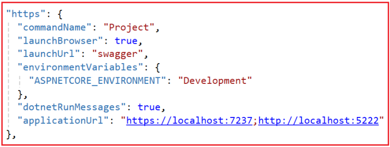 Default ASP.NET Core Web API Files and Folders - Dot Net Tutorials