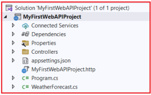 ASP.NET Core Web API Project in Visual Studio - Dot Net Tutorials