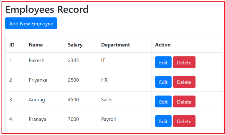 Crud Operation On A Single Page In Aspnet Core Mvc Dot Net Tutorials