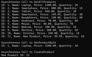 ADO.NET Core Using Stored Procedure - Dot Net Tutorials
