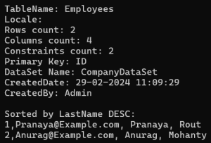 ADO.NET Core DataTable with Examples - Dot Net Tutorials