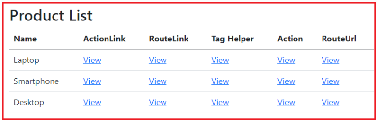 Different Ways To Generate Links In Aspnet Core Mvc Dot Net Tutorials 7829