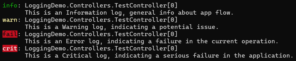 How to Implement Default Logging in ASP.NET Core Web API - Dot Net ...