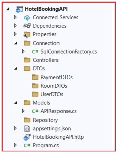 ASP.NET Core Web API Project Setup for Hotel Booking - Dot Net Tutorials