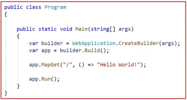 ASP.NET Core Main Method in Detail - Dot Net Tutorials
