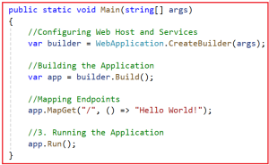 ASP.NET Core Main Method in Detail - Dot Net Tutorials