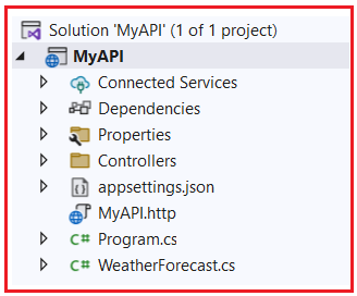 Unit Testing In Aspnet Core Web Api Mastering Unit Testing In ASP.NET