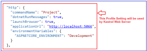 ASP.NET Core LaunchSettings.json File - Dot Net Tutorials