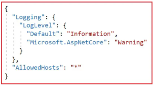 ASP.NET Core appsettings.json - Dot Net Tutorials