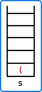 Parenthesis Matching using Stack in C - Dot Net Tutorials
