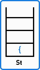 Expression with Balanced Brackets using Stack in C - Dot Net Tutorials