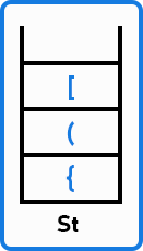 Expression with Balanced Brackets using Stack in C - Dot Net Tutorials