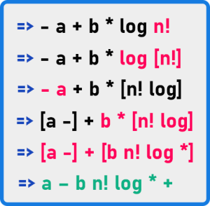 Associativity and Unary Operators in C - Dot Net Tutorials