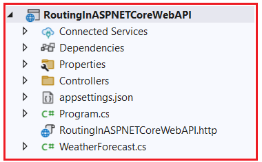 Routing in ASP.NET Core Web API - Dot Net Tutorials
