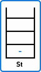Infix to Postfix using Stack in C - Dot Net Tutorials