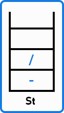 Infix to Postfix using Stack in C - Dot Net Tutorials