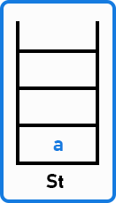Infix to Postfix using Stack in C - Dot Net Tutorials