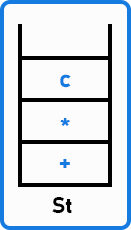 Infix to Postfix using Stack in C - Dot Net Tutorials