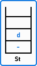 Infix to Postfix using Stack in C - Dot Net Tutorials