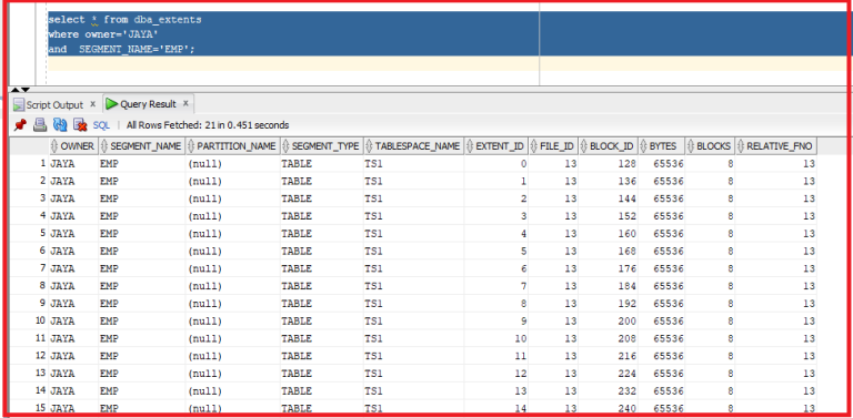 Segments Extents and Data Blocks in Oracle - Dot Net Tutorials
