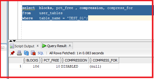 Basic Compression In Oracle With Examples Dot Net Tutorials 7461