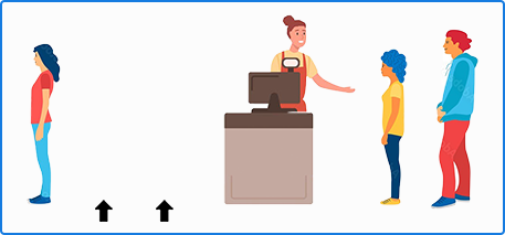 How to Implement Circular Queue in C Language - Dot Net Tutorials