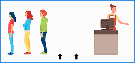 How to Implement Circular Queue in C Language - Dot Net Tutorials