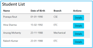 Form Tag Helpers in ASP.NET Core - Dot Net Tutorials