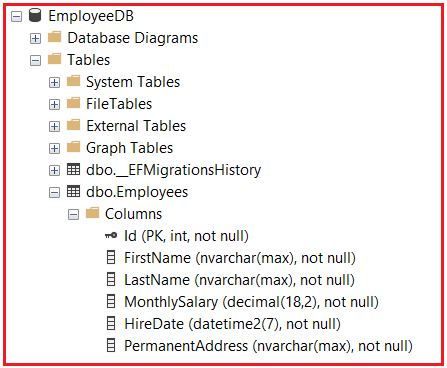 NotMapped Attribute in Entity Framework Core - Dot Net Tutorials