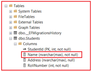 Required Attribute in Entity Framework Core - Dot Net Tutorials