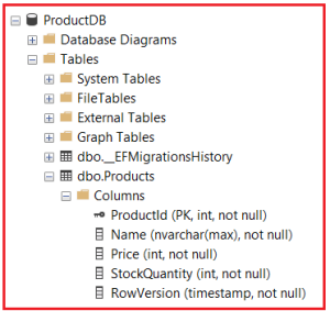 TimeStamp Attribute in Entity Framework Core (EF Core) - Dot Net Tutorials