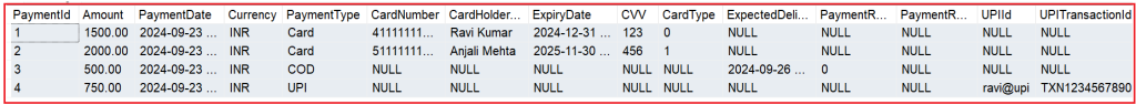 Table Per Hierarchy Inheritance In Entity Framework Core Dot Net Tutorials