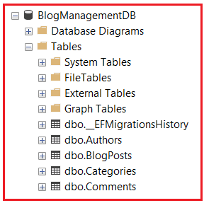 Blog Management Application using ASP.NET Core MVC - Dot Net Tutorials