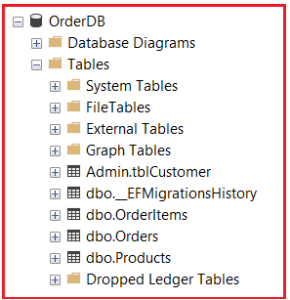 Entity Configurations in Entity Framework Core using Fluent API - Dot ...