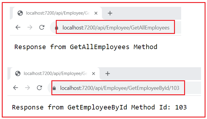 Routing in ASP.NET Core Web API - Dot Net Tutorials