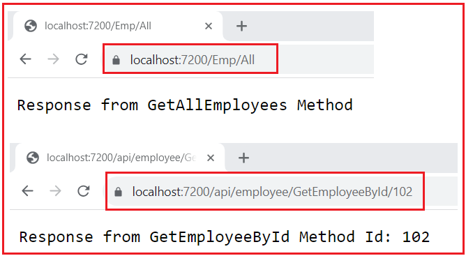 Routing in ASP.NET Core Web API - Dot Net Tutorials