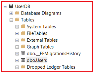 How to Store Password in Hash Format in ASP.NET Core Web API - Dot Net Tutorials