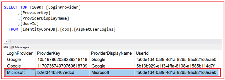 Microsoft External Authentication in ASP.NET Core MVC - Dot Net Tutorials