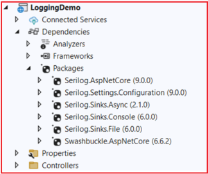 How to Implement Serilog in ASP.NET Core Web API - Dot Net Tutorials
