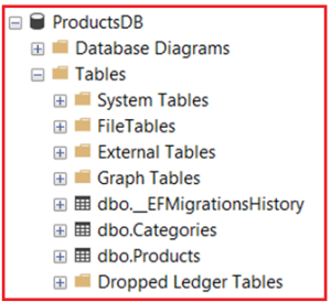 AutoMapper Advanced Concepts in ASP.NET Core Web API - Dot Net Tutorials