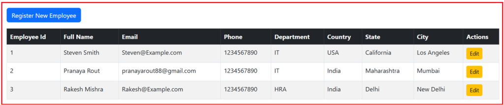 Cascading Dropdown List In Aspnet Core Mvc Dot Net Tutorials