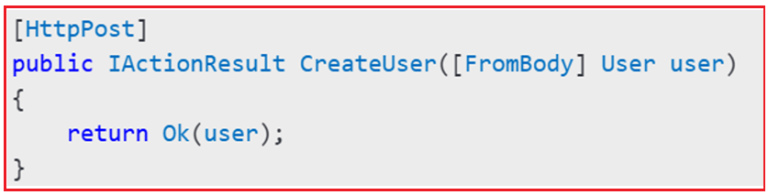 Model Binding In Aspnet Core Web Api Dot Net Tutorials