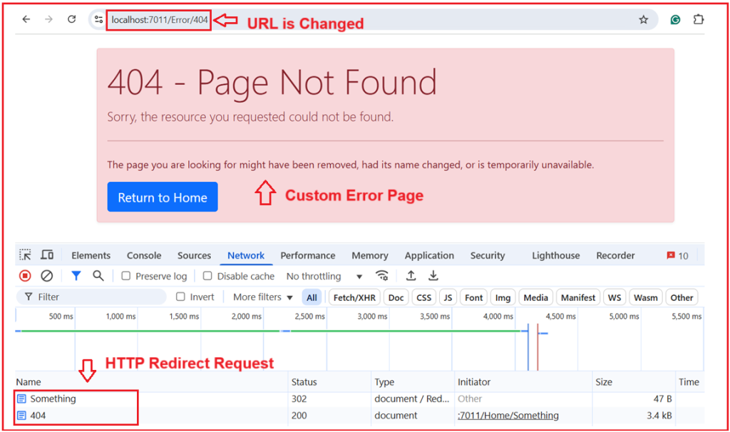 Handling Non Success Status Codes In Aspnet Core Mvc Dot Net Tutorials 5264