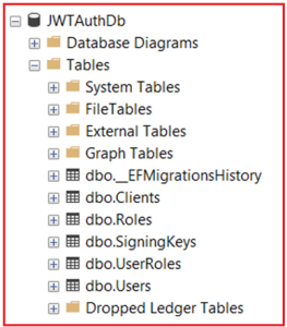 JWT Authentication in ASP.NET Core Web API - Dot Net Tutorials