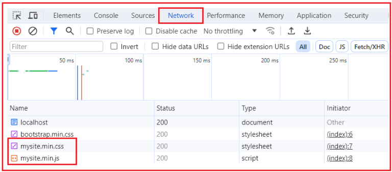Bundling and Minification in ASP.NET Core MVC - Dot Net Tutorials Bundling and Minification in ASP.NET Core MVC - Dot Net Tutorials